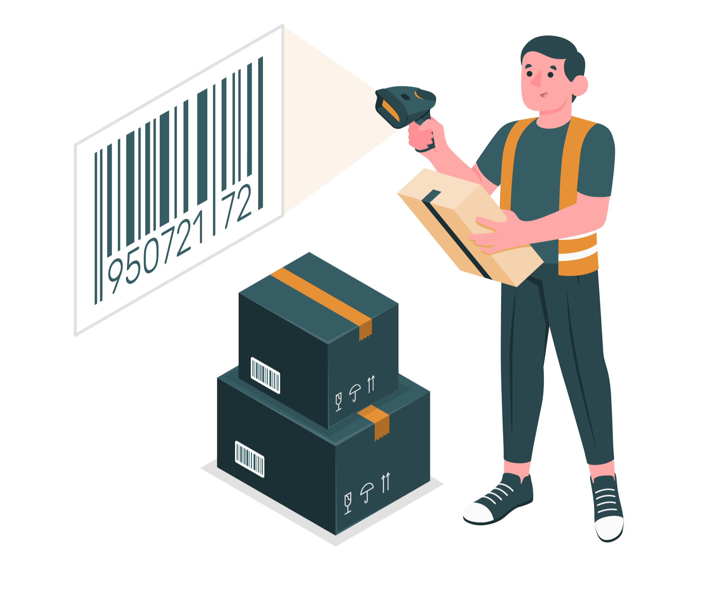 Lot Tracking Software | Inventory Lot Tracking | FOYCOM